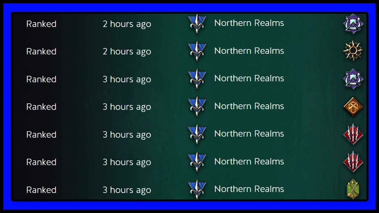 Gwent: Meta Breaker? | Deck & Strategy Explained - YouTube