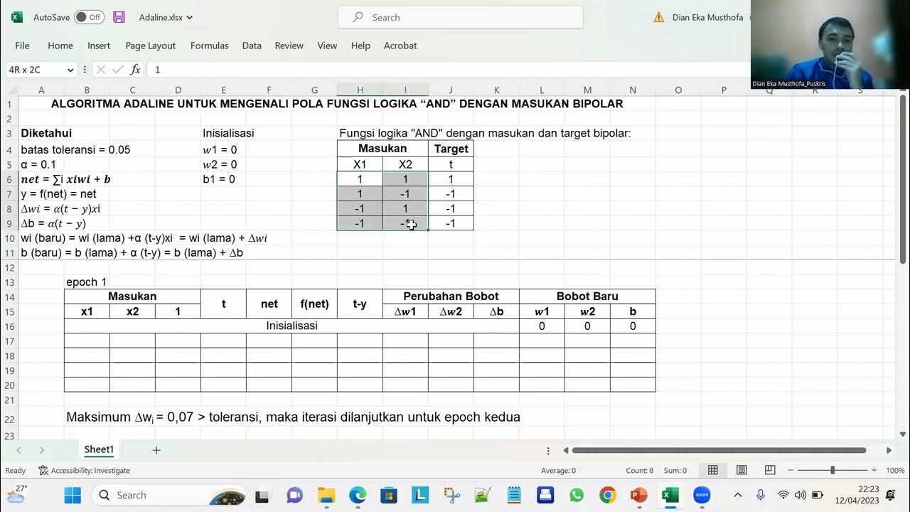 Presentasi kelompok 13 Algoritma Adaline - YouTube