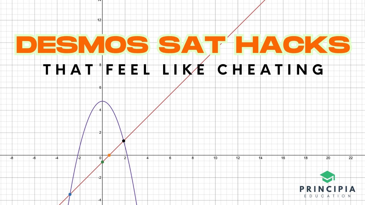 Desmos SAT Hacks that Feel Like Cheating 🤯 - YouTube