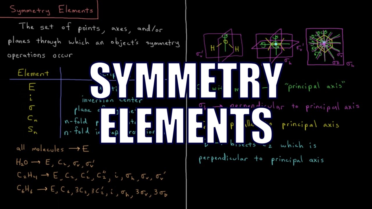 Quantum Chemistry 12.3 - Symmetry Elements - YouTube
