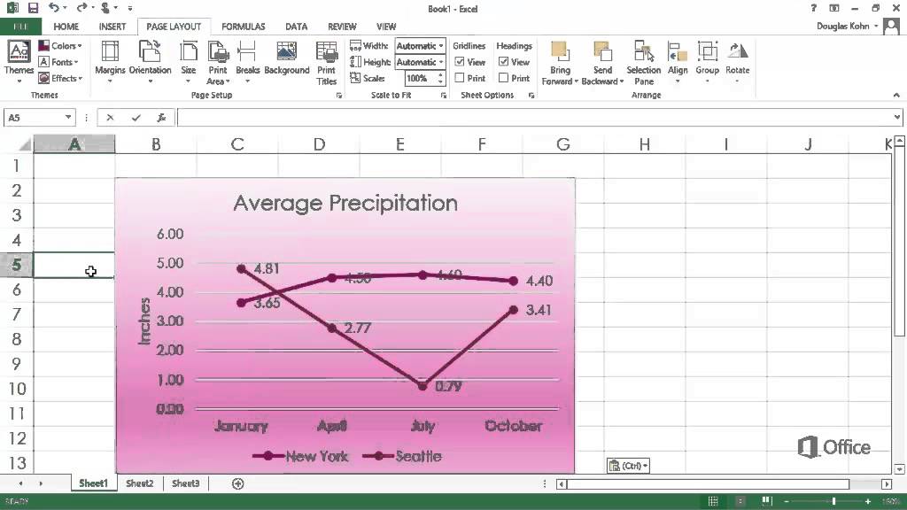 Copy A Chart YouTube Copy A Chart YouTube