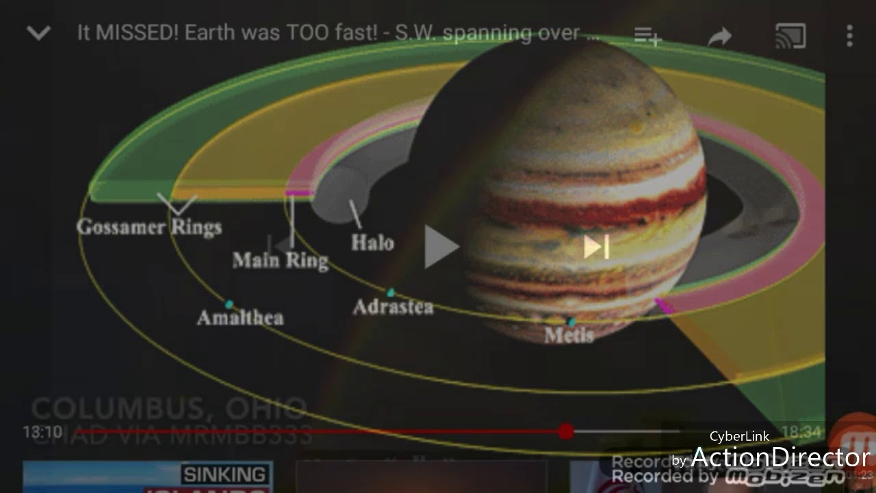 The veil is lifting. I see HUGE planets (wandering stars) in the sky ...