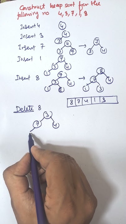 Heap Sort Made Easy | Step by Step Example of Heap Sort #datastructures ...