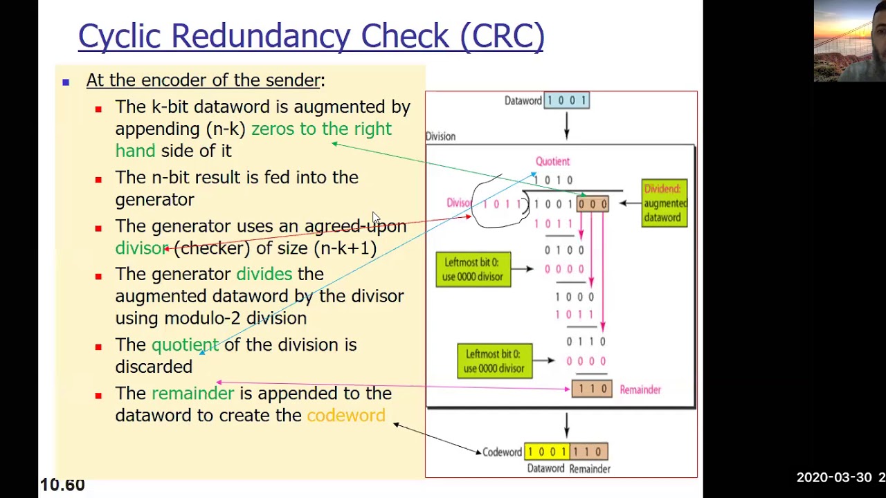 ch10 lecture 3 CRC - YouTube