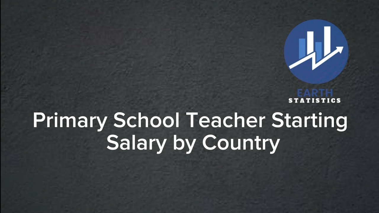 Primary School Teacher Starting Salary by Country - YouTube