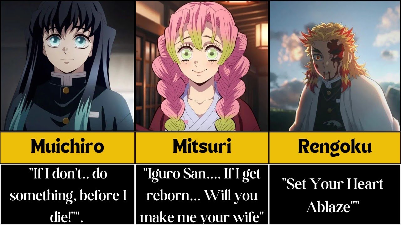 Last words of Demon Slayer's characters #anime #demonslayer #rengoku # ...