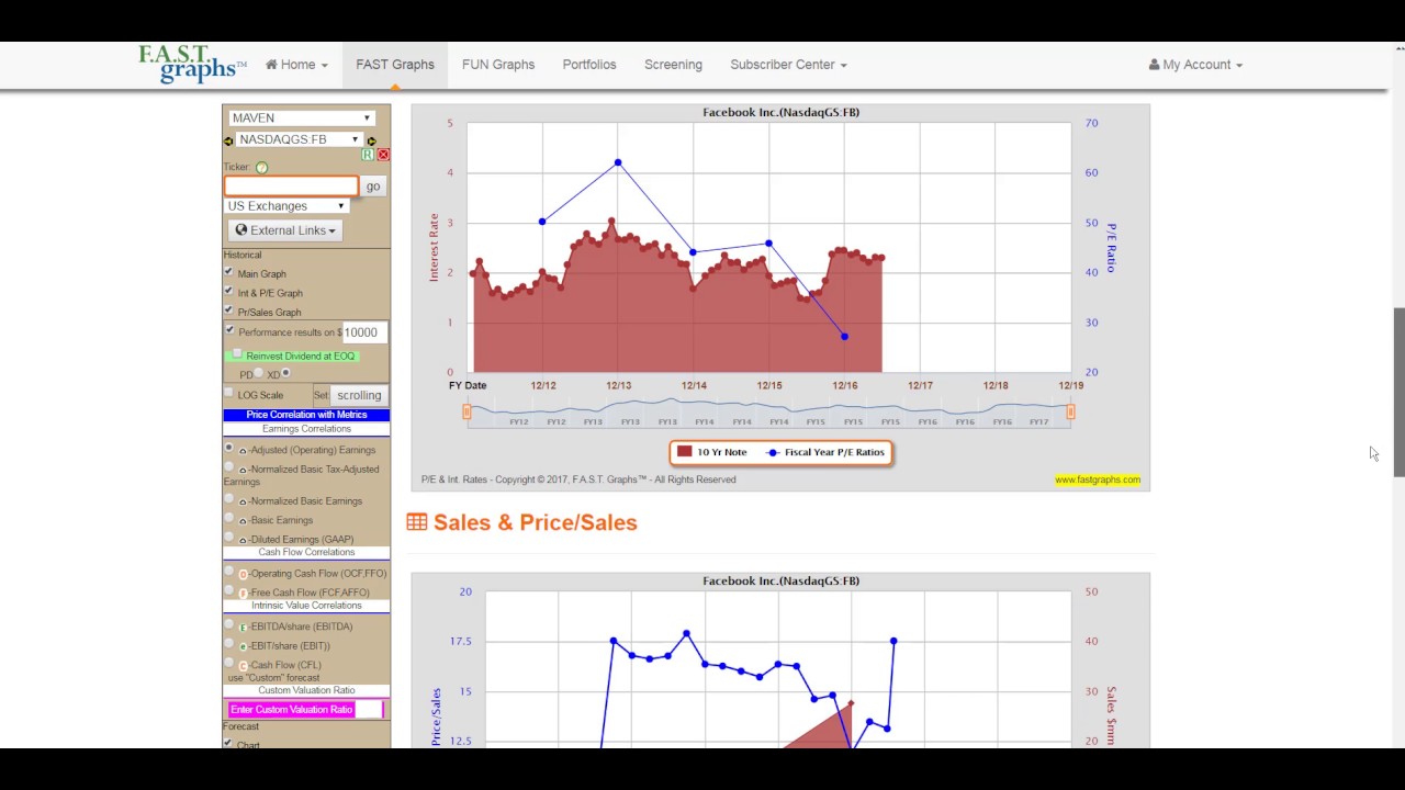 Face the Facts, Facebook is Still Growing - YouTube