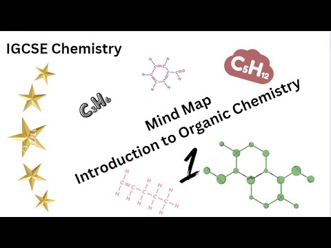 Mind Map - Organic Chemistry Part 1 / Grade 10 - YouTube