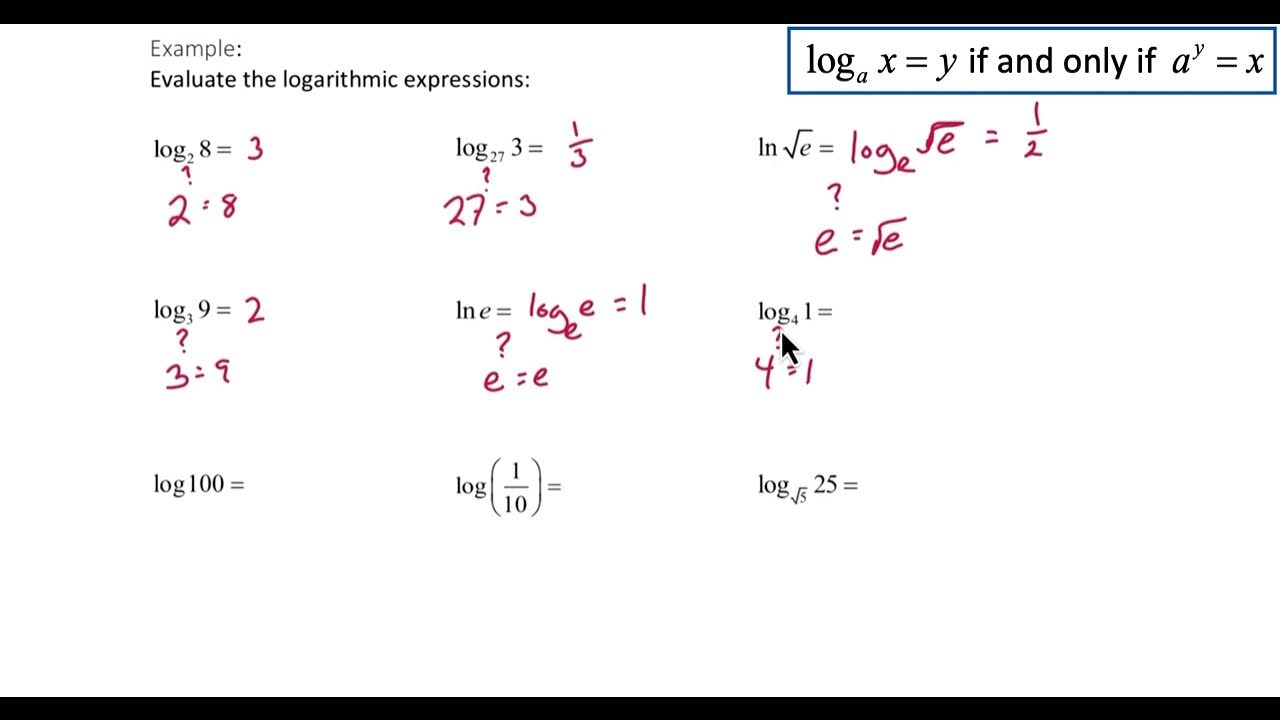 How to Evaluate a Logarithm Without a Calculator - YouTube