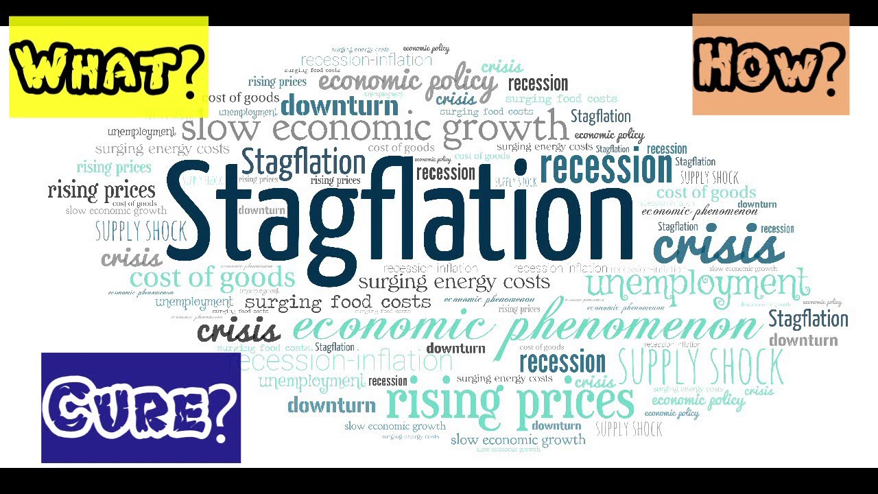 What is Stagflation & What Causes Stagflation? How Stagflation Occurs ...