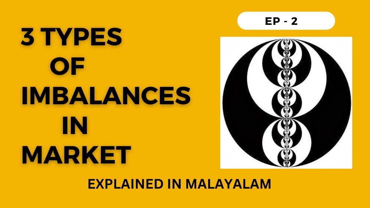 DIFFERENT TYPES OF IMBALANCES IN MARKET DETAILED EXPLANATION IN ...