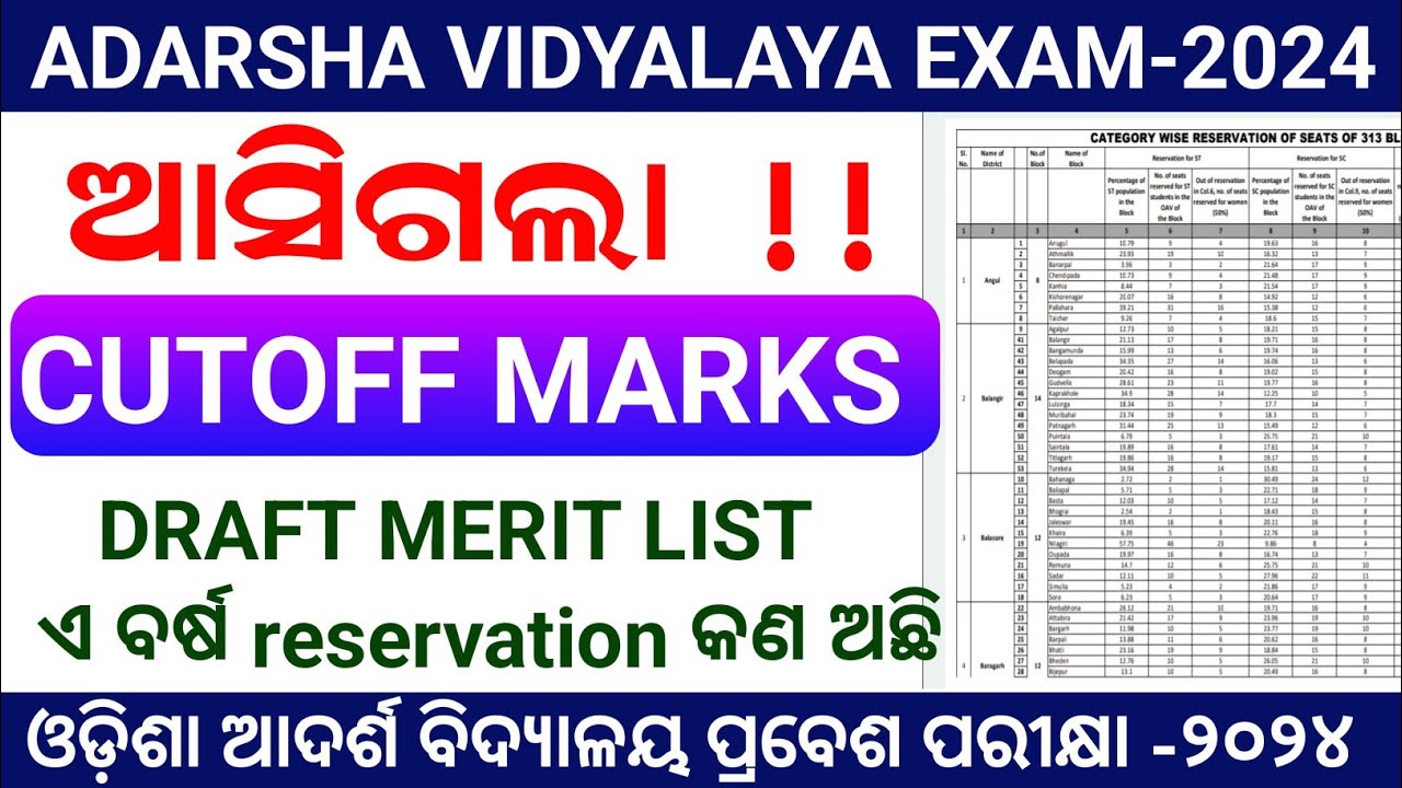 OAV Entrance Exam Cutoff marks 2024|OAV Cutoff Marks 2024|OAV Selection ...