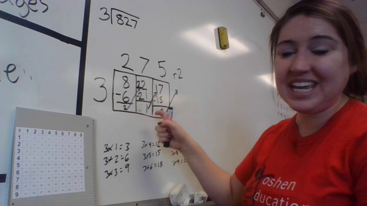 Division Box Method YouTube division-box-method-youtube
