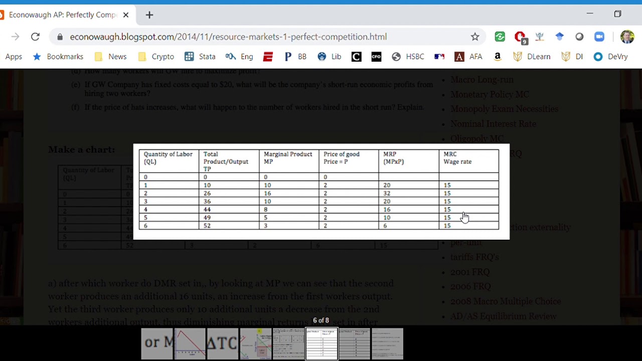 MicroEconomics - MRP MRC Relationships.Resource Pricing - YouTube