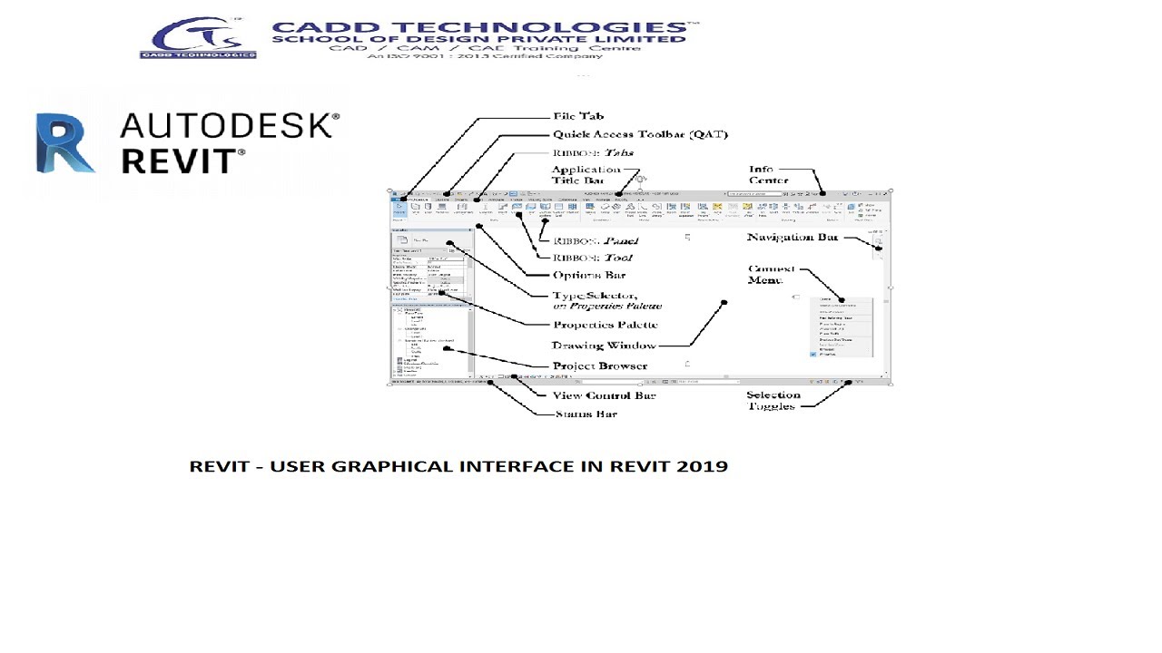 REVIT - USER GRAPHICAL INTERFACE IN REVIT 2019 - YouTube