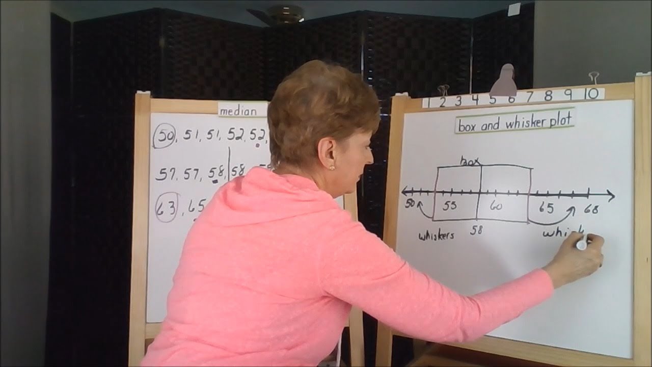 Box And Whisker Plot YouTube box-and-whisker-plot-youtube