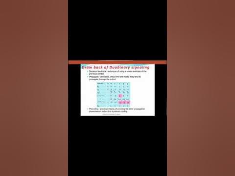 Correlative Coding..Part2...Modified Duo Binary Signalling - YouTube