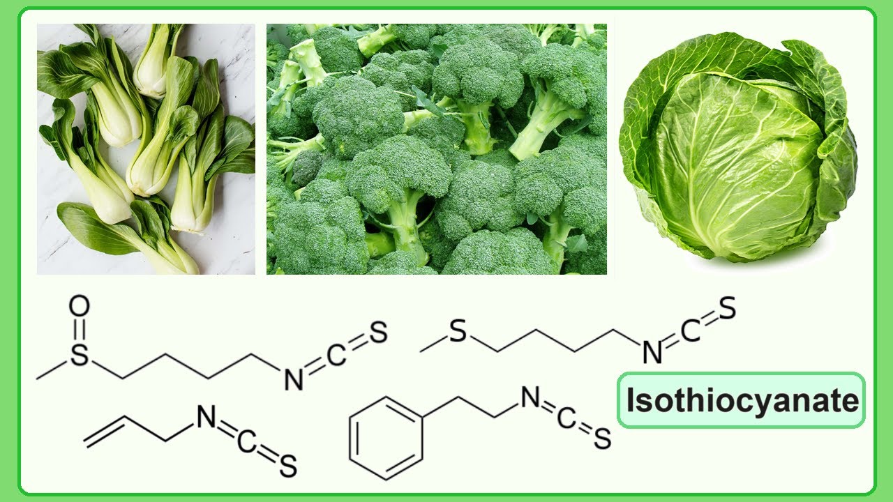isothiocyanate - YouTube