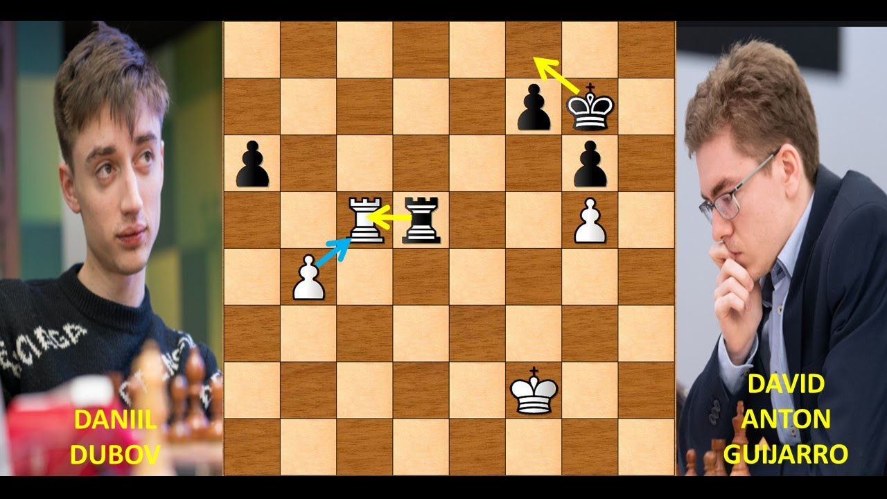 Daniil Dubov VS David Antón Guijarro. Magnus Carlsen Invitational ...