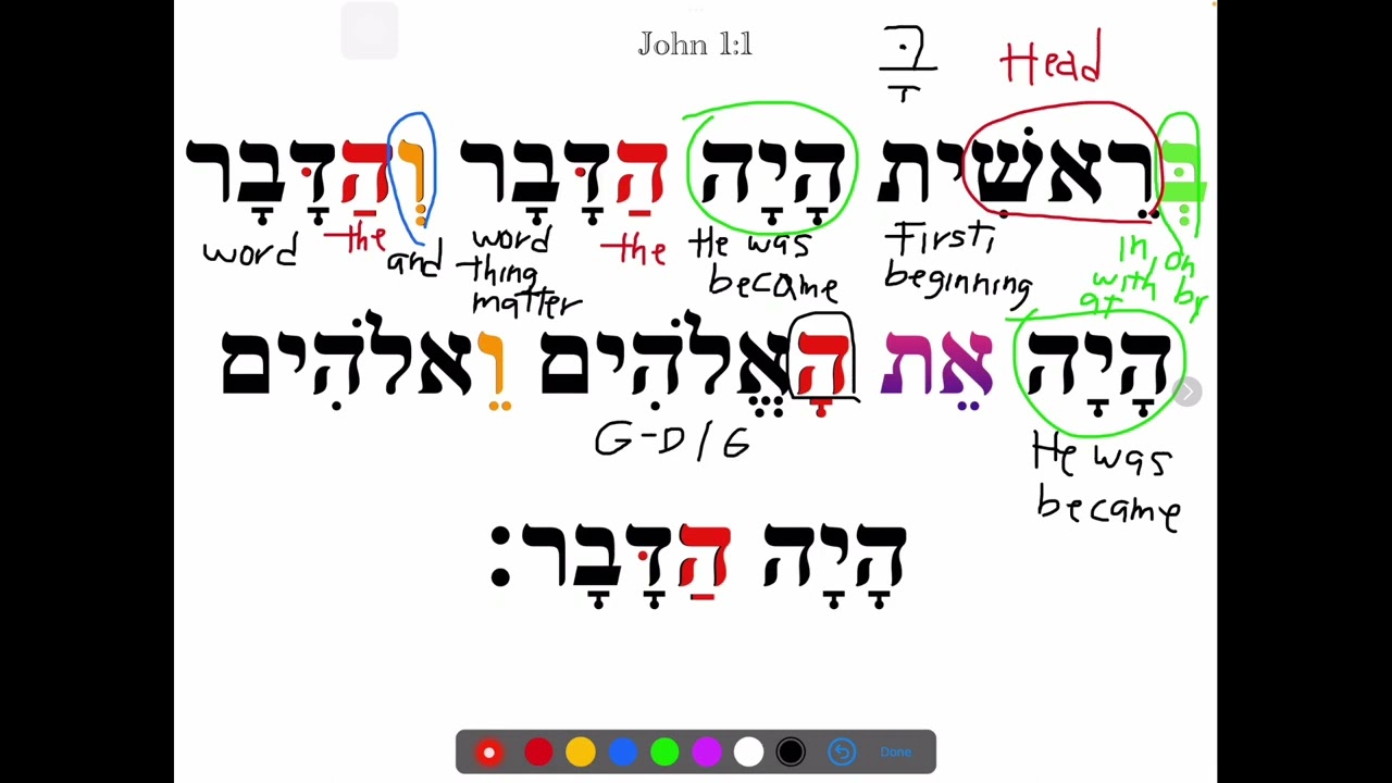 Hebrew Grammar : John 1:1 - YouTube