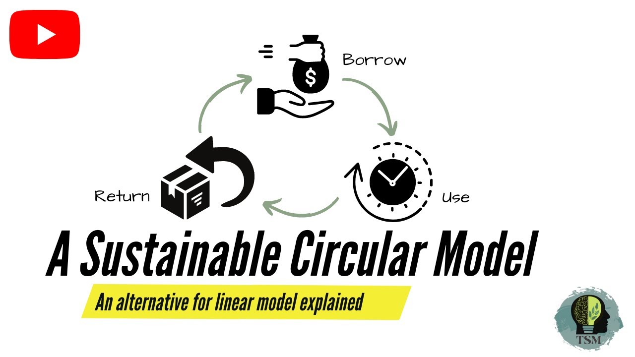 What is BORROW - USE - RETURN model and why its sustainable? | BY ...