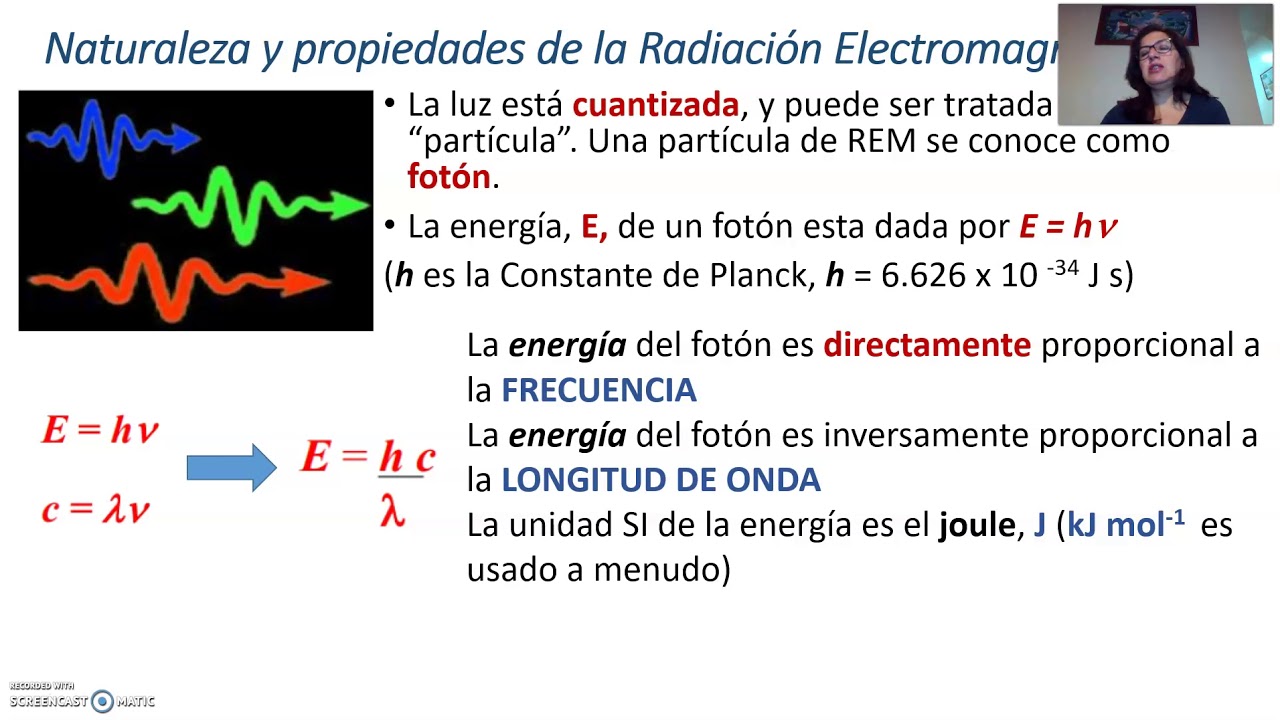 Propiedades de la Radiación Electromagnética (I) - YouTube