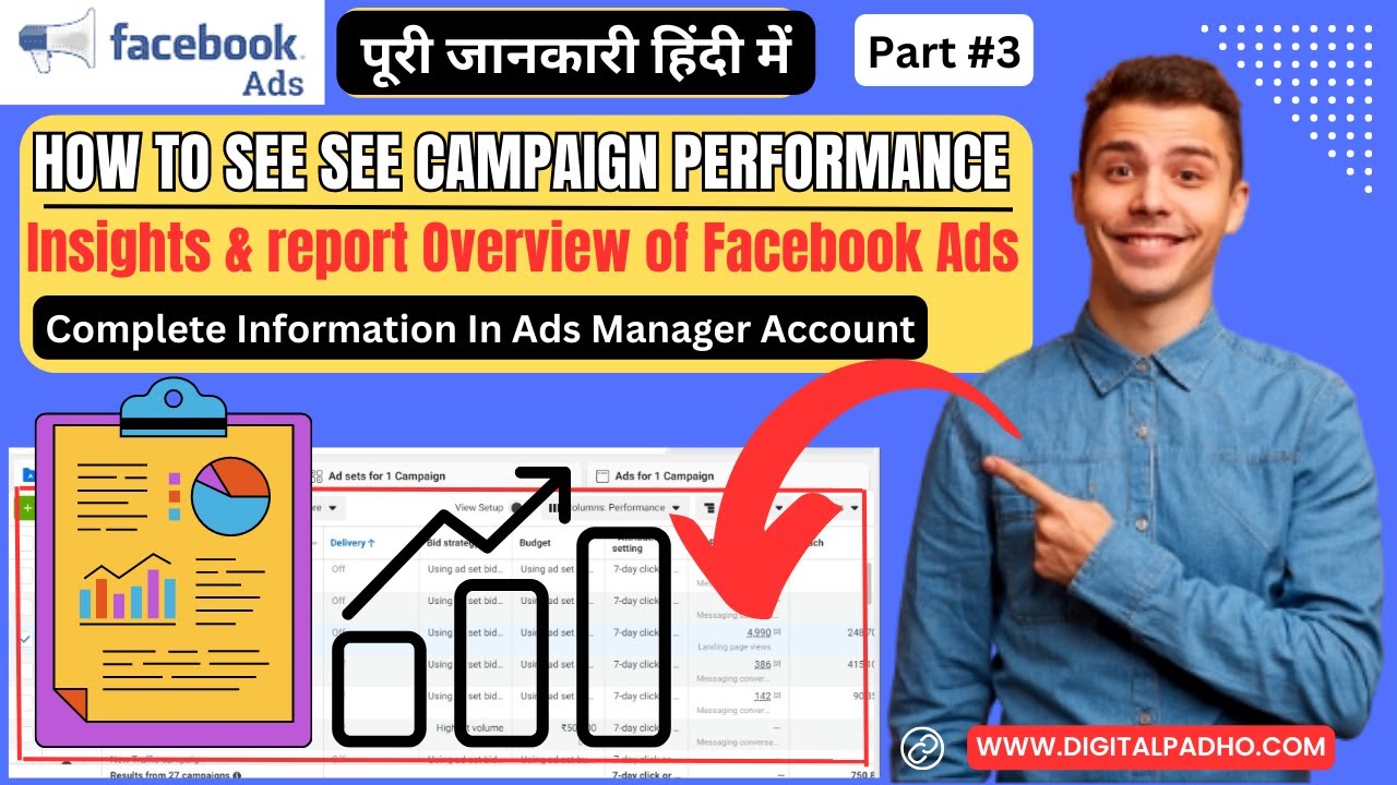 How to See Campaign Insights in Facebook Ad | Campaign Performance ...