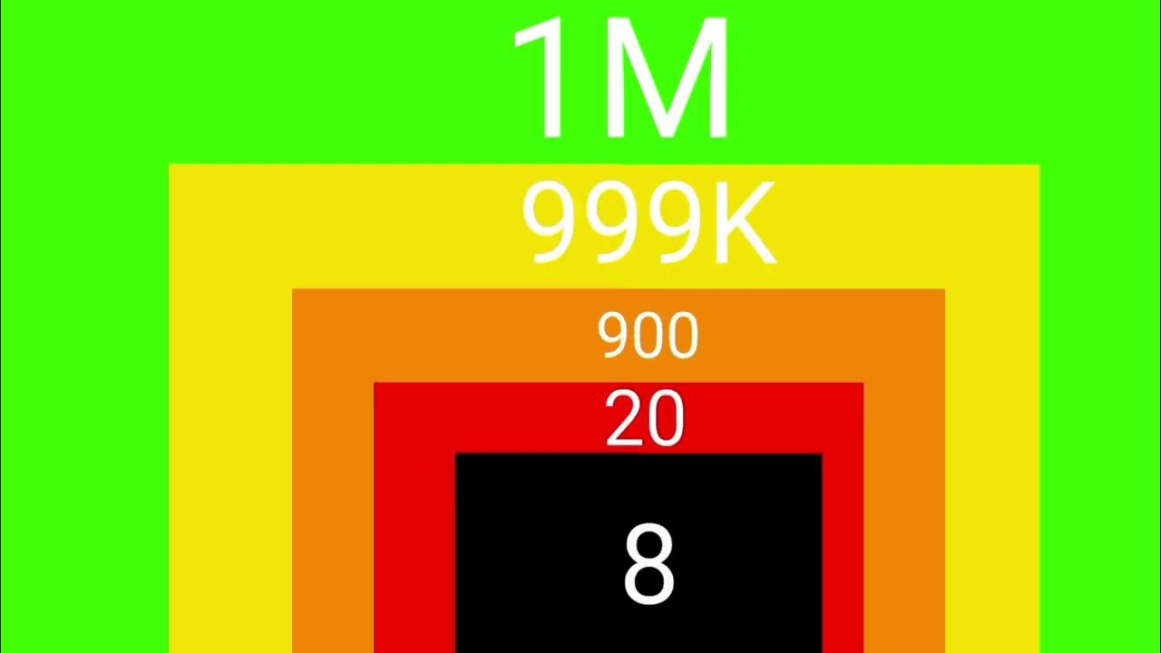 1-10-100-1000-1m-1b-1t-1q-and-others-youtube