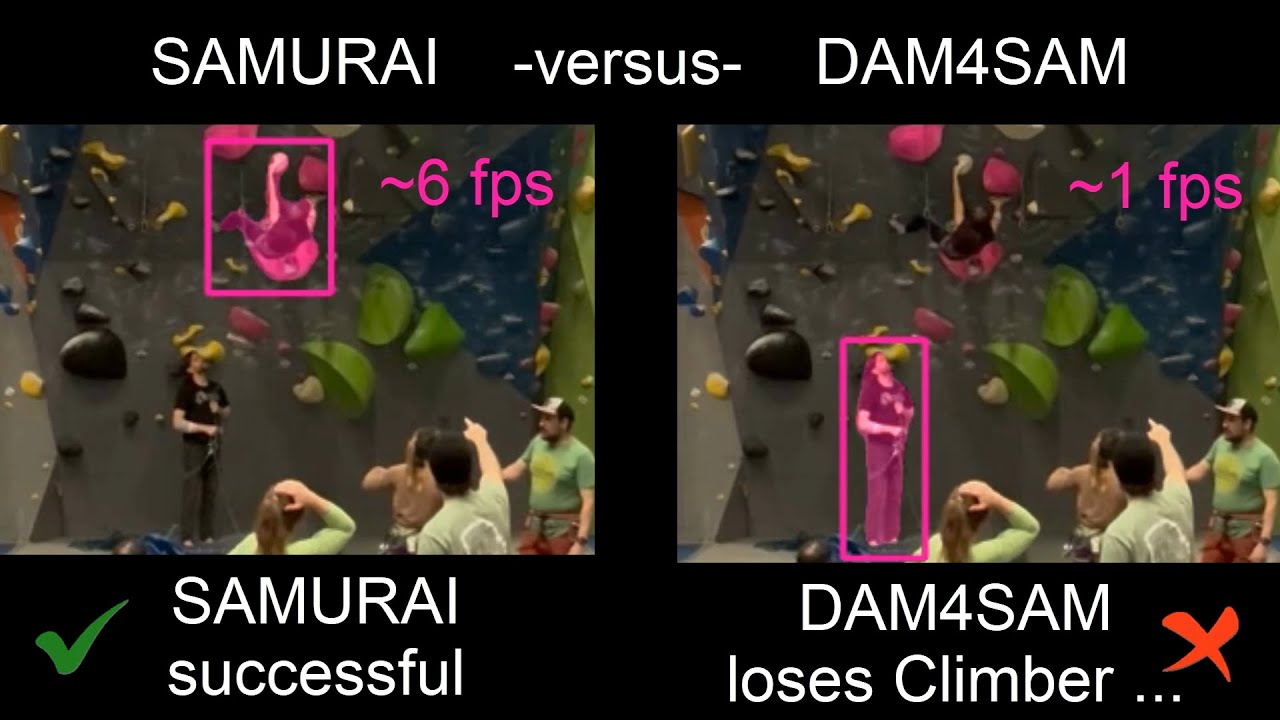 SAMURAI versus DAM for SAM 2.1 (DAM4SAM). - YouTube
