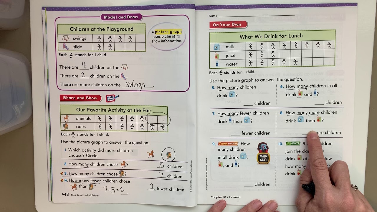 Math Lesson 10.1 “Read Picture Graphs” - YouTube