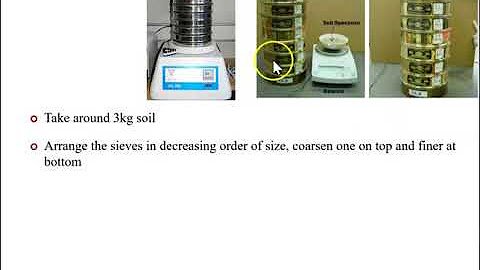 Module 2 Geotechnical Engineering 1, KTU Syllabus - YouTube