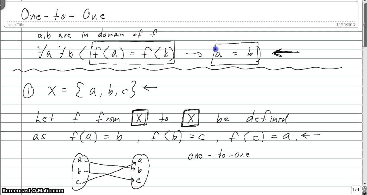 One-to-One Functions 1 - YouTube