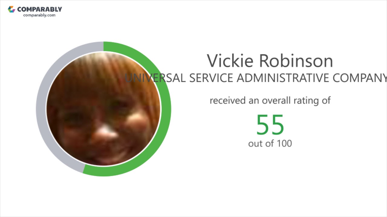 UNIVERSAL SERVICE ADMINISTRATIVE COMPANY Employee Reviews - Q3 2018 ...