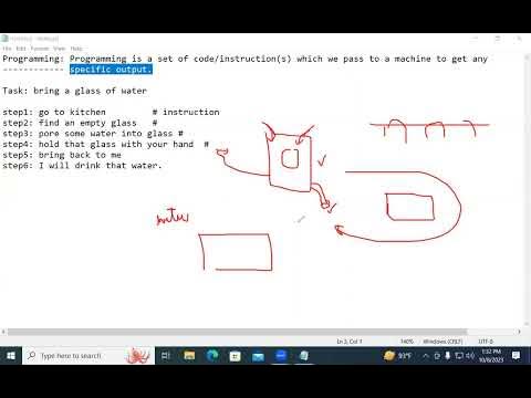 Python History and need of python creation by it owner Guido Van Rossum ...