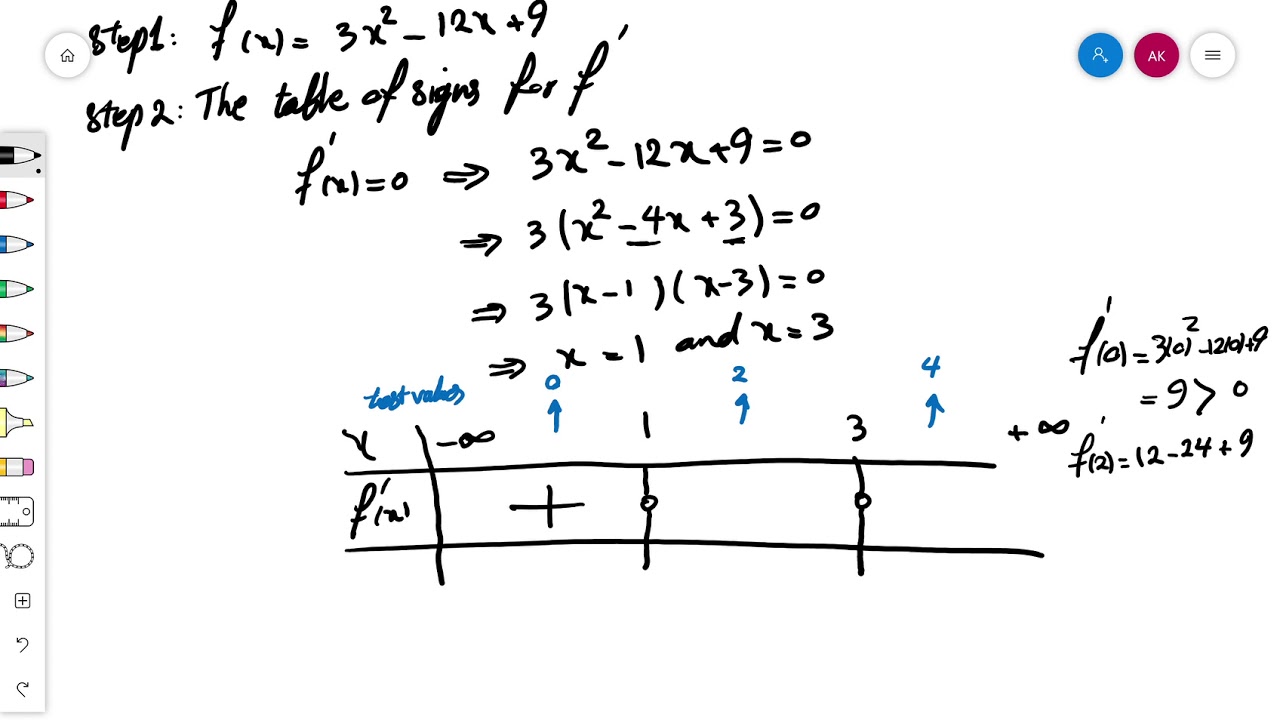 6 first example of where a function is increasing decreasing - YouTube