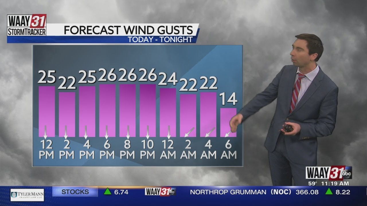 Rob Elvington's Monday, December 6 North Alabama Weather Forecast - YouTube