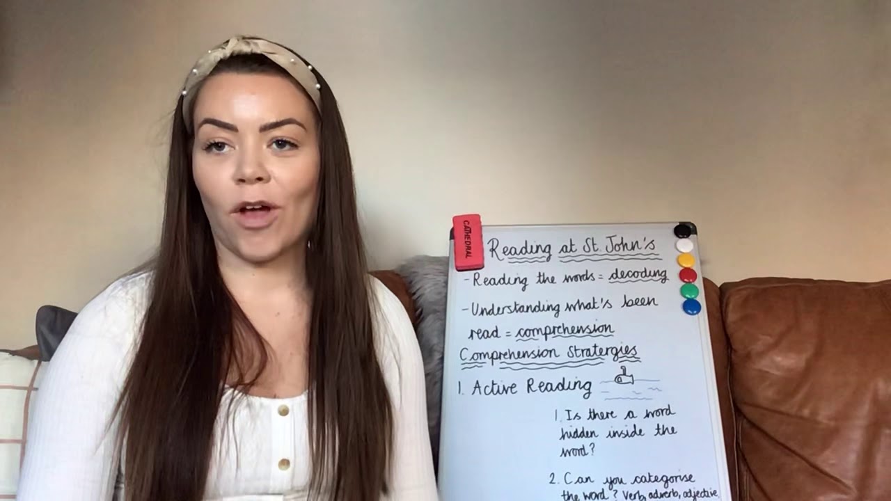 How To Work Out The Meaning Of Unknown Words When Reading YouTube how-to-work-out-the-meaning-of-unknown-words-when-reading-youtube