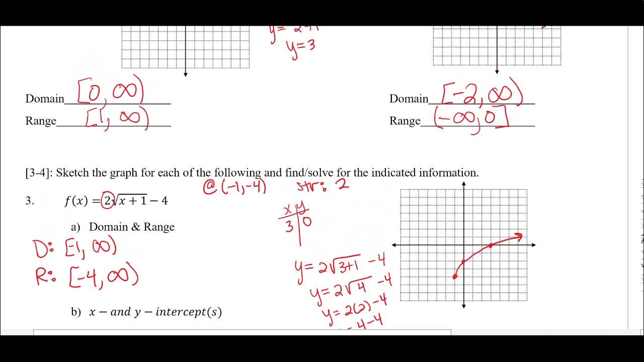 Lesson 6 7 Graphing Radical Functions YouTube lesson-6-7-graphing-radical-functions-youtube