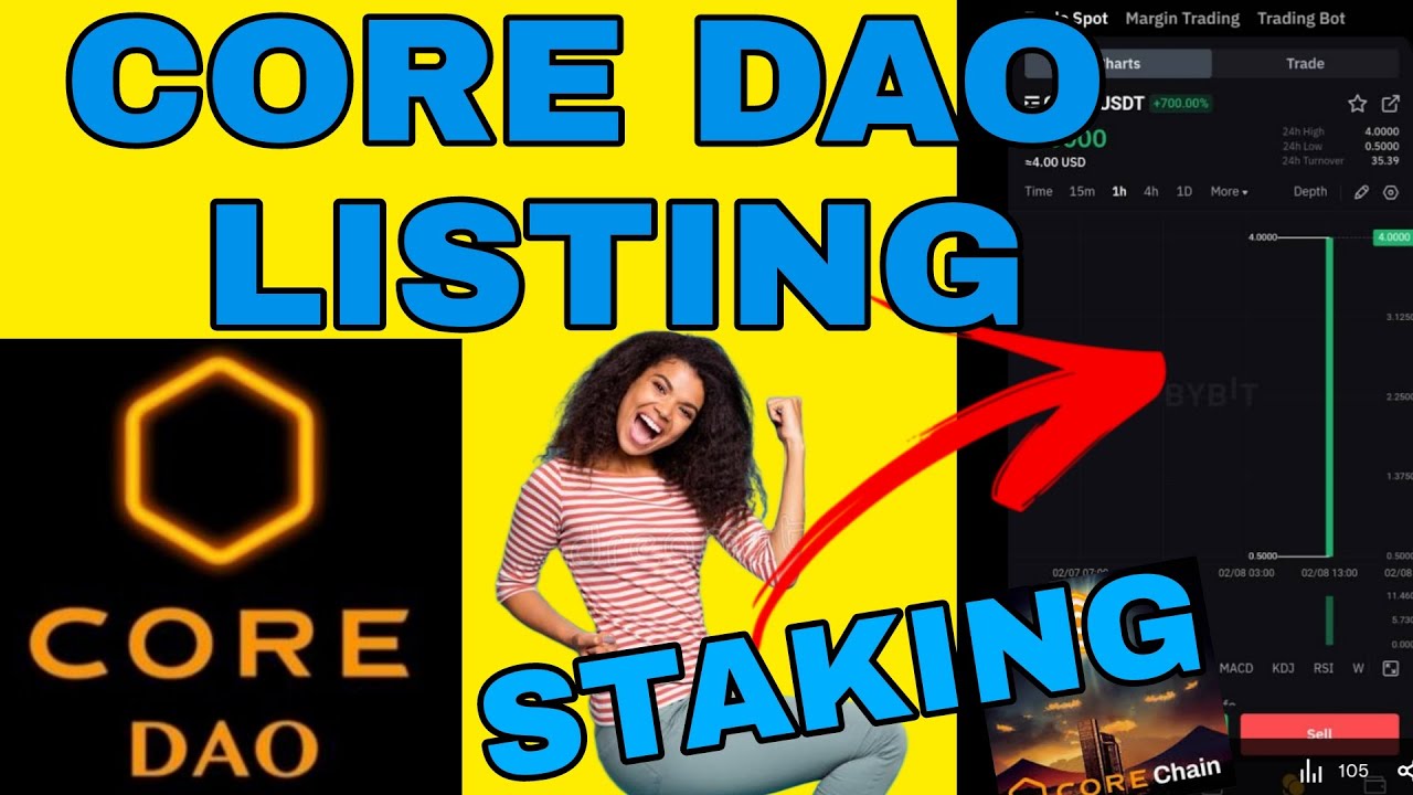 CORE DAO SATOSHI DEJA LISTER /NEW UPDATE/ STAKING CORE - YouTube