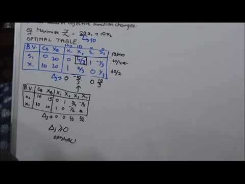 POST OPTIMALITY ANALYSIS 1 Changes in cost variable cj - YouTube