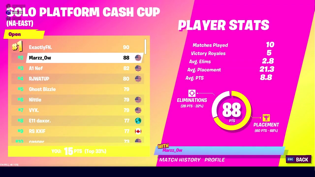 2nd Place Solo Cash Cup ($1100) - YouTube