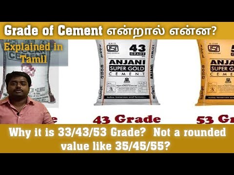 Grades of Cement (OPC) | 33 Grade, 43 Grade, 53 Grade Cement ...