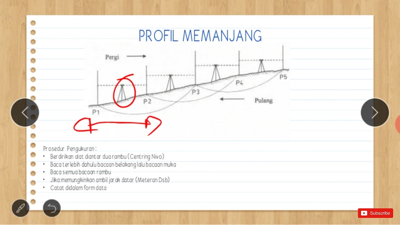 TEKNIK PENGUKURAN SIPAT DATAR PROFIL MEMANJANG ANTARA DUA TITIK - YouTube