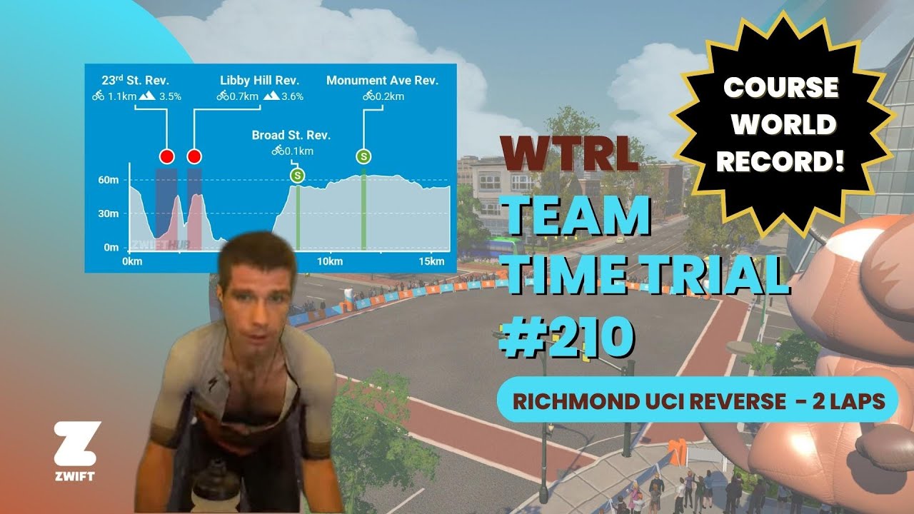 World Record TTT - WTRL Zwift Team Time Trial #210 - YouTube