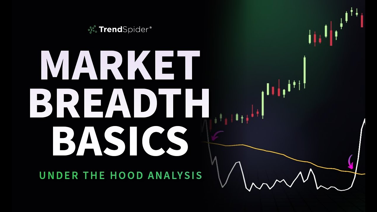 Market Breadth Basics: Under The Hood Analysis - YouTube