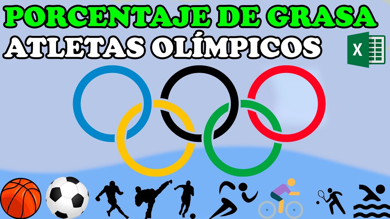 Cómo calcular el porcentaje de grasa | Carter - YouTube