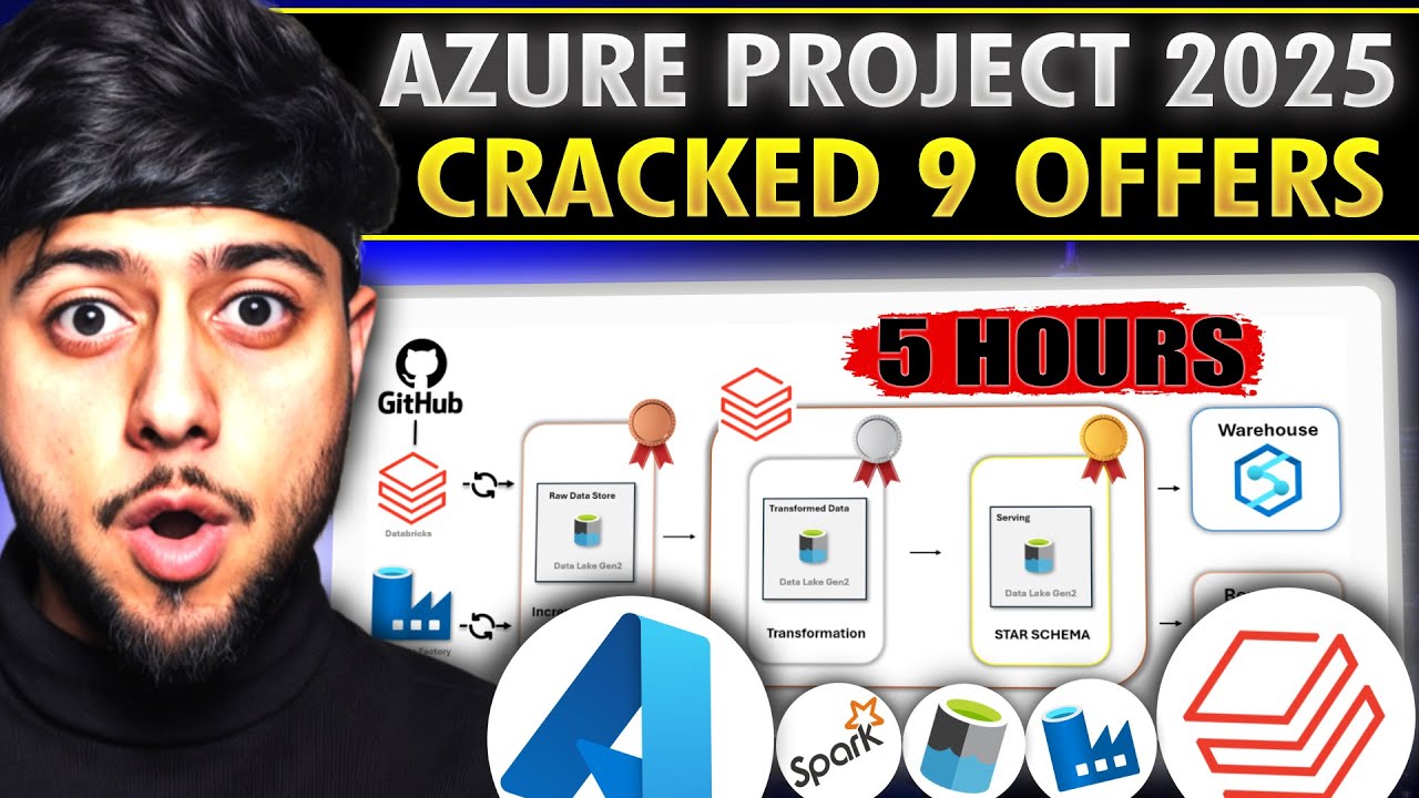 The ONLY Azure End-To-End Data Engineering Project You NEED in 2025 | [Step-by-Step Guide] - YouTube