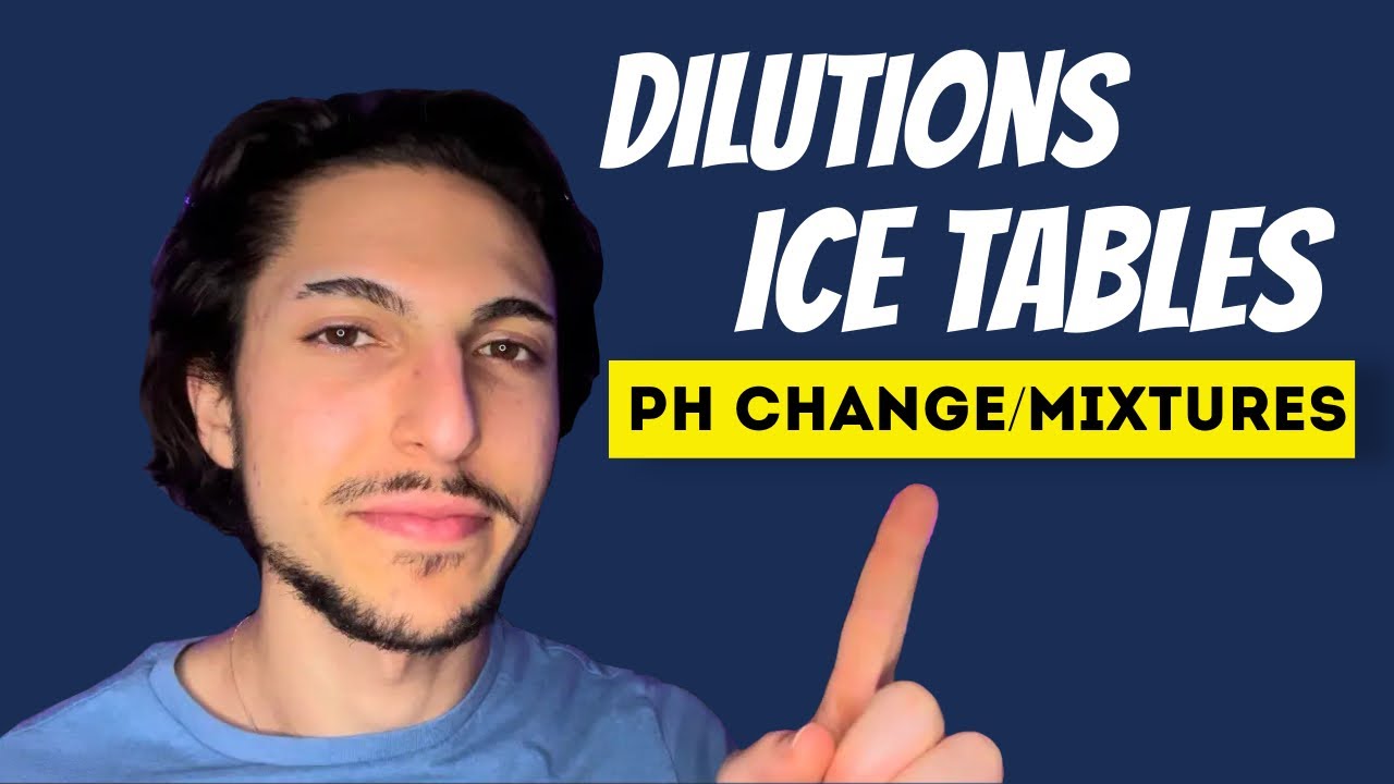 Dilutions and ICE Tables - Finding pH of Dilutions and Mixtures of ...