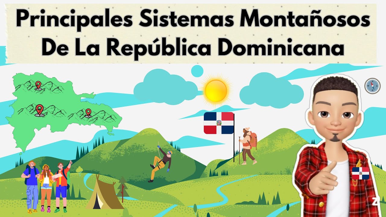 🌄 Explorando los Principales Sistemas Montañosos de la República ...