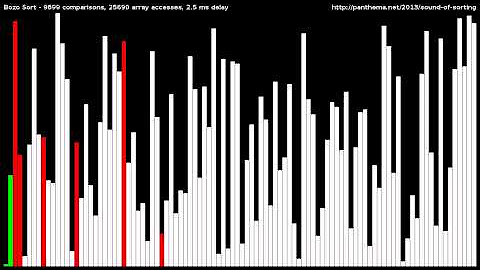Sorting Algorithms (slower, grouped and ordered) - YouTube